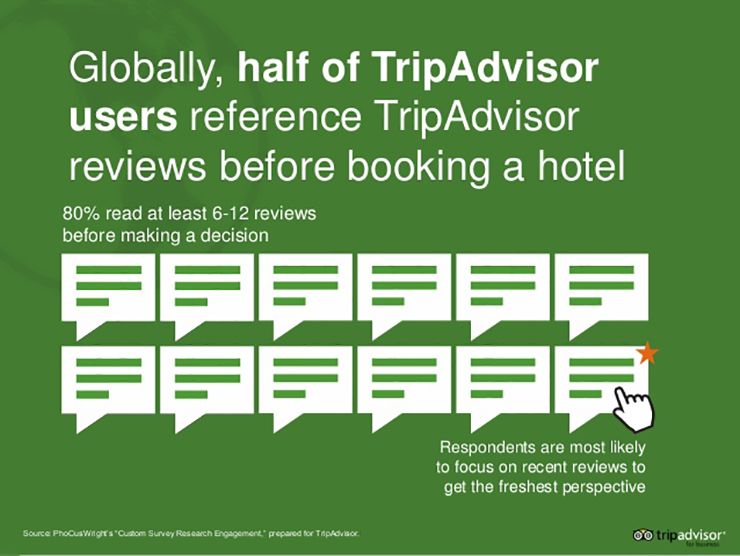TripAdvisor Reviews: Good, Bad and Ugly - Hospitality Net