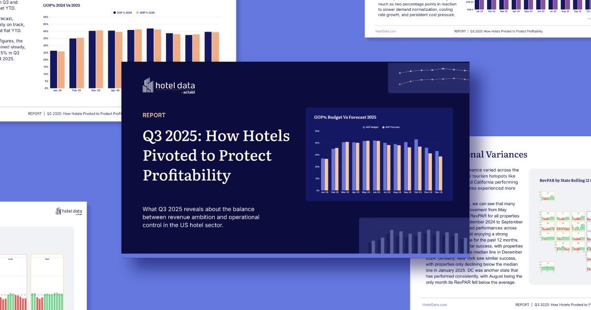 Latest Hotel Industry Performance Data Reveals Shift to Profit-Focused ...
