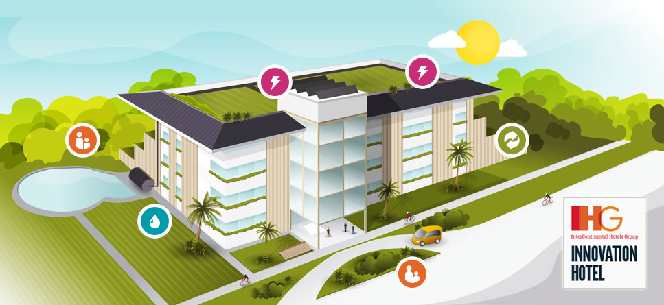 IHG announces Innovation Hotel version 2.0 its sustainable hotel design ...