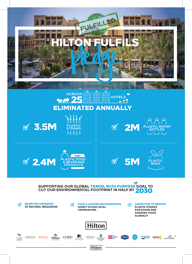 Hilton Fulfils 2018 Pledge to Eliminate Plastic Straws from all UAE Hotels