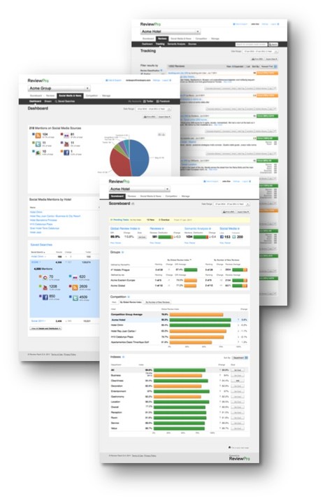 ReviewPro Unveils Innovative Way For Hotels To Measure And Improve ...