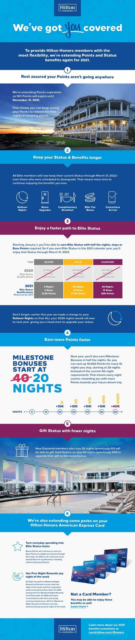 Hilton Again Increases Flexibility and Value for Hilton Honors Members ...