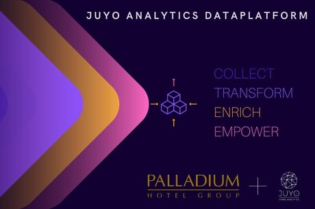 Palladium Hotel Group and Juyo Analytics partner on Hospitality Data ...