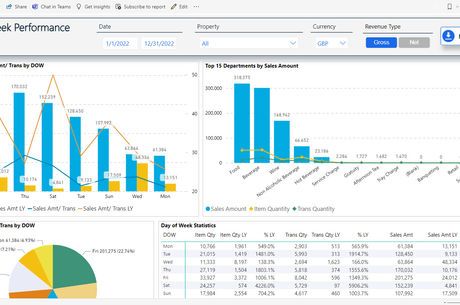 xnPOS to launch xnPOS BI, a powerful, cloud-based F&B business ...