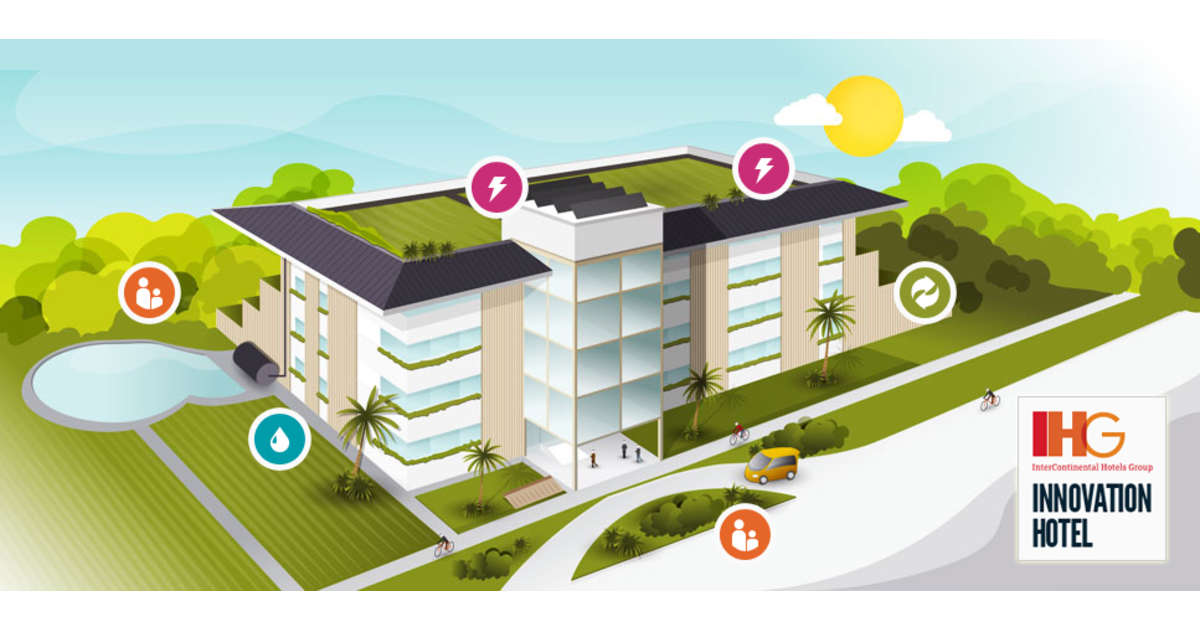 IHG announces Innovation Hotel version 2.0 its sustainable hotel design ...
