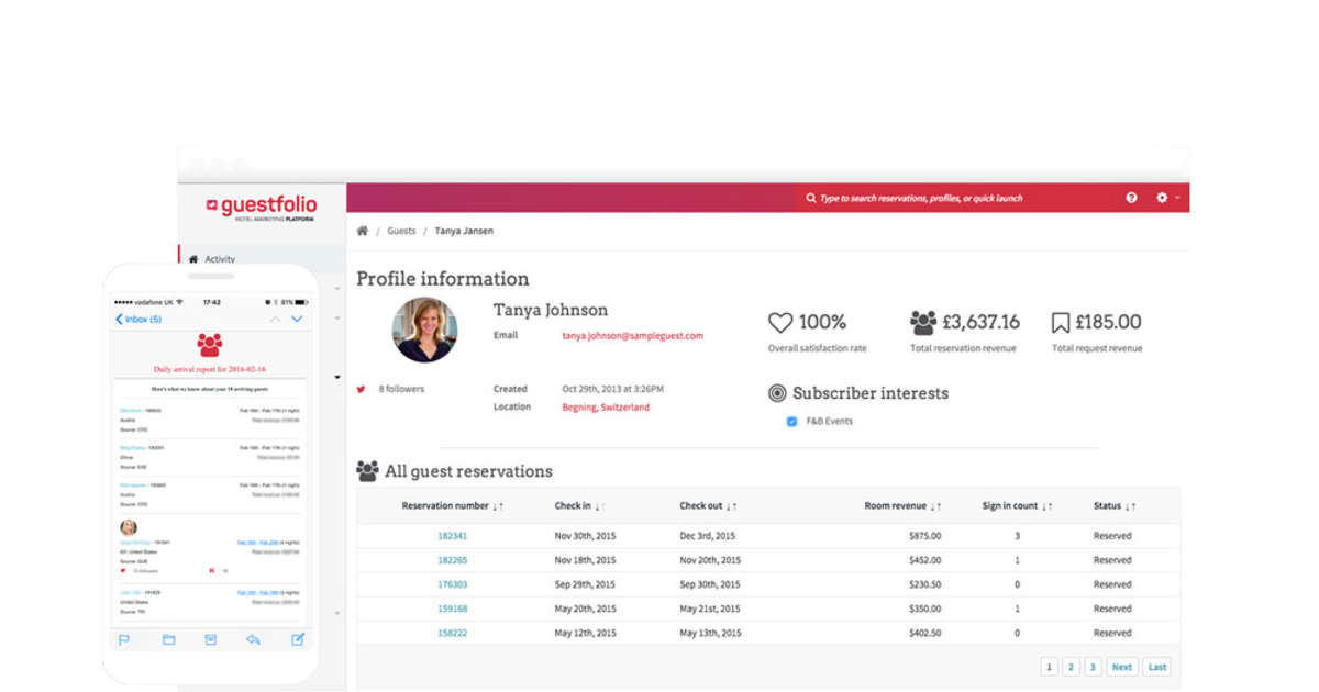 Get to know your guests using guest profiles | By Nicki Graham