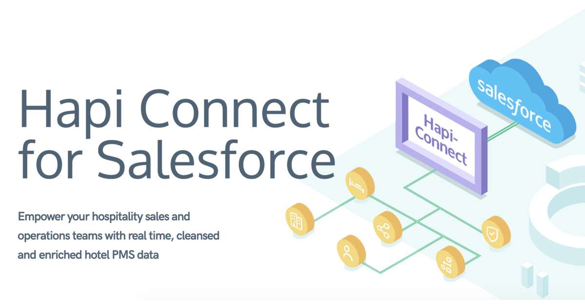 Driving Revenue and Digital Guest Journeys using Salesforce and Real ...