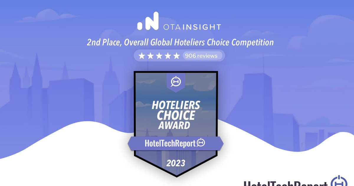 OTA Insight Named Winner of 3 2023 HotelTechReport Awards, for 3rd ...