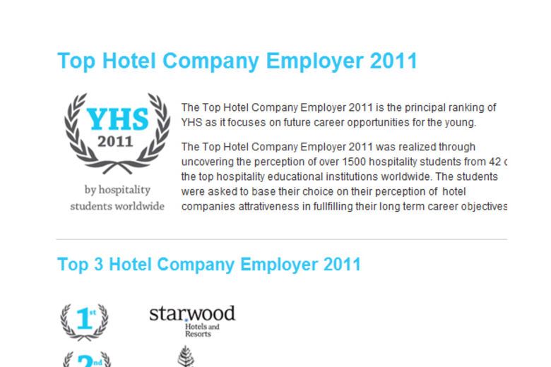 1st YHS Hotel Company Employer Ranking