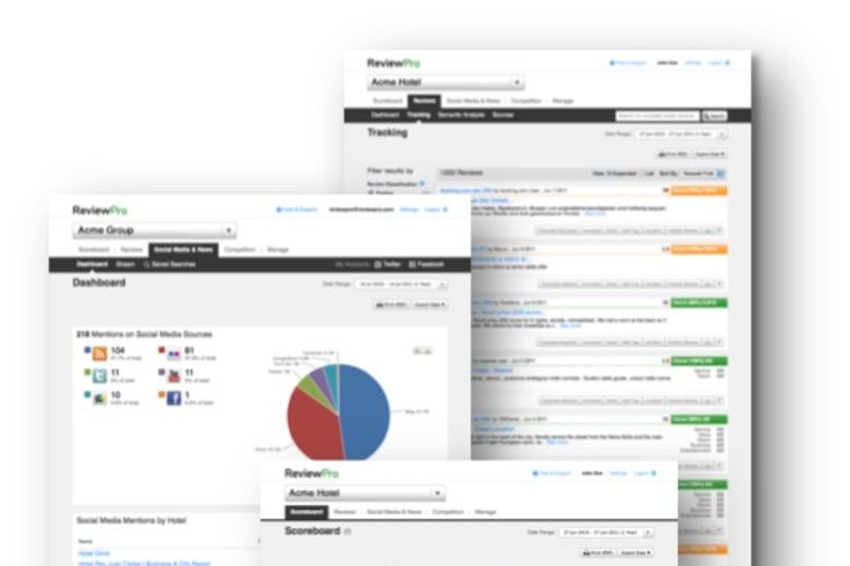 ReviewPro Unveils Innovative Way For Hotels To Measure And Improve ...