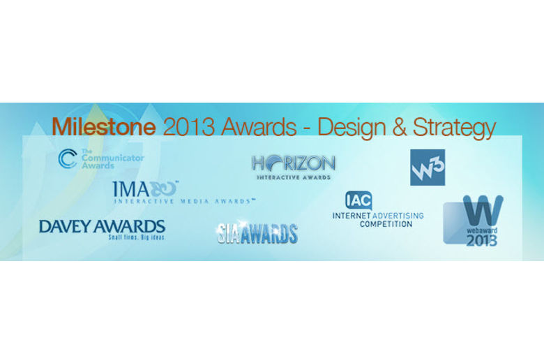 Milestone Wins Prestigious Awards in 2013
