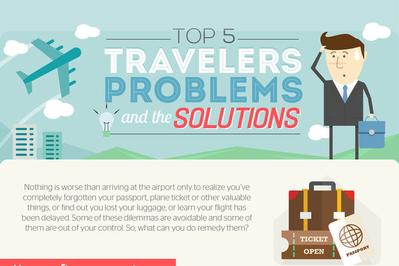 Top 5 Business Travelers Problems and the Solutions (Infographic)
