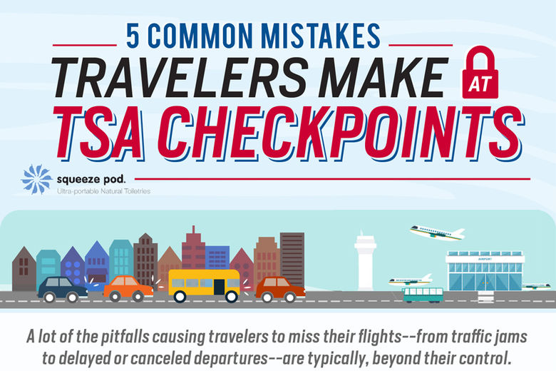 5 Common Mistakes Travelers Make At TSA Checkpoints (Infographic)