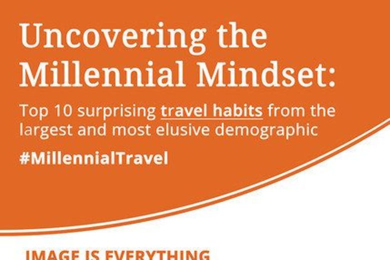 [Infographic] Uncovering the Millennial Mindset: Choice Hotels Reveals ...