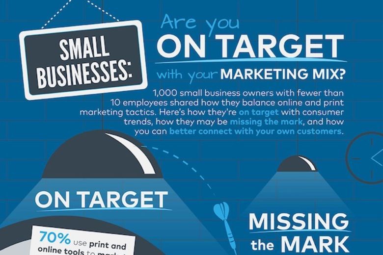 Are You on Target with Your Marketing Mix? [INFOGRAPHIC]