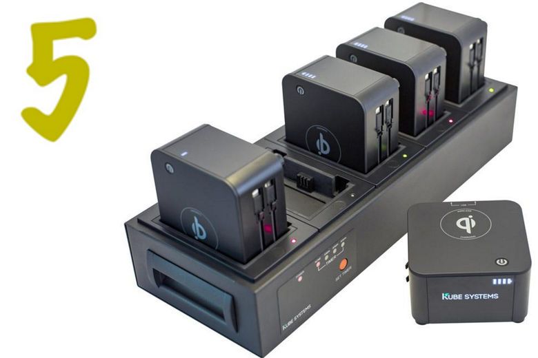 Kube Systems Showcasing its ‘Fab Five’ at HITEC