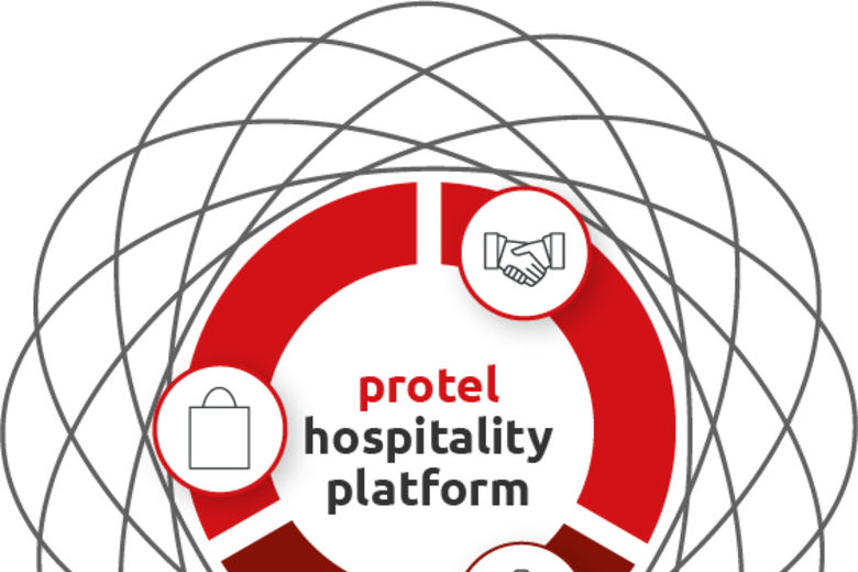 Another First for protel. Click-to-Install Interfaces!