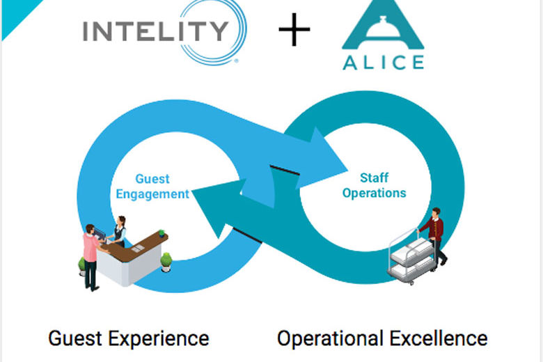 Intelity and ALICE, Forbes Travel Guide Brand Officials, Announce ...