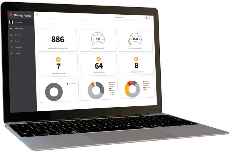 Allbridge Develops Robust Data Service Portal to Enhance Network Management