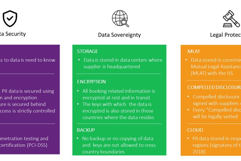 The Corona virus may not be the biggest threat to the hospitality ...