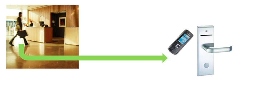 OpenWays Mobile Phone Front Desk Bypass Solution Selected for Guestroom ...