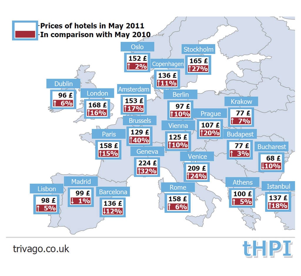 Average European Hotel Rates Highest Since 2008 | trivago reports