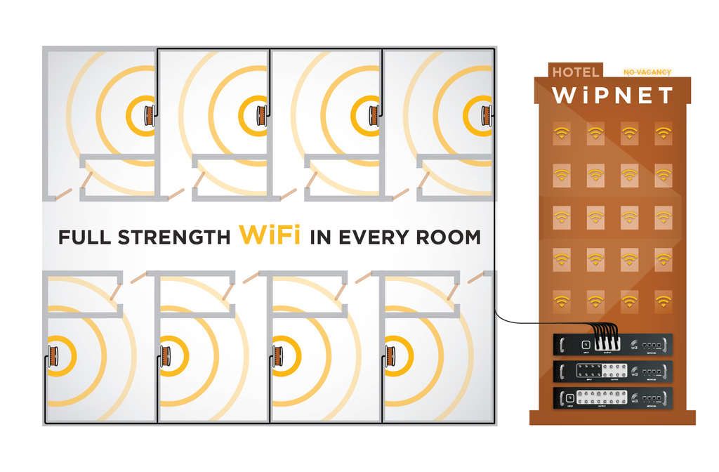 Award-Winning Wi3 to Unveil WiPNET WiFi for the Hospitality Industry ...