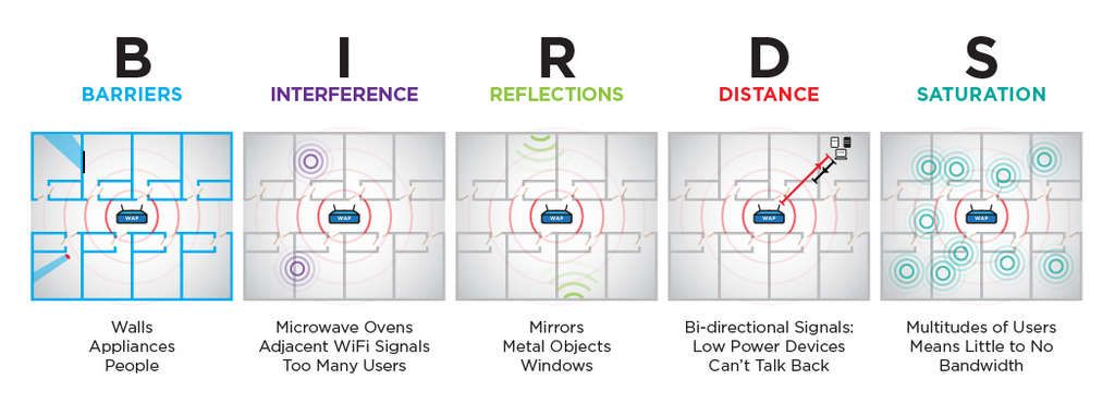 Award-Winning Wi3 to Unveil WiPNET WiFi for the Hospitality Industry ...