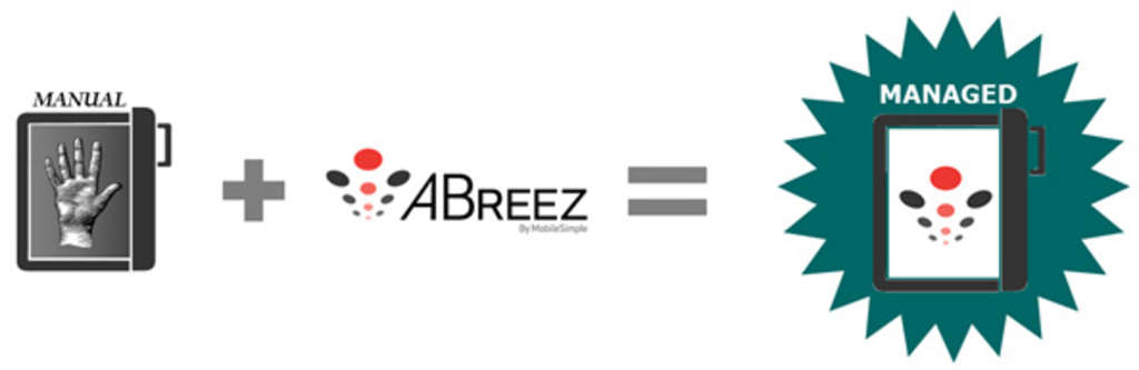ABreez is Blowing onto the Hotel Scene as a Fresh Mobile Tool for ...