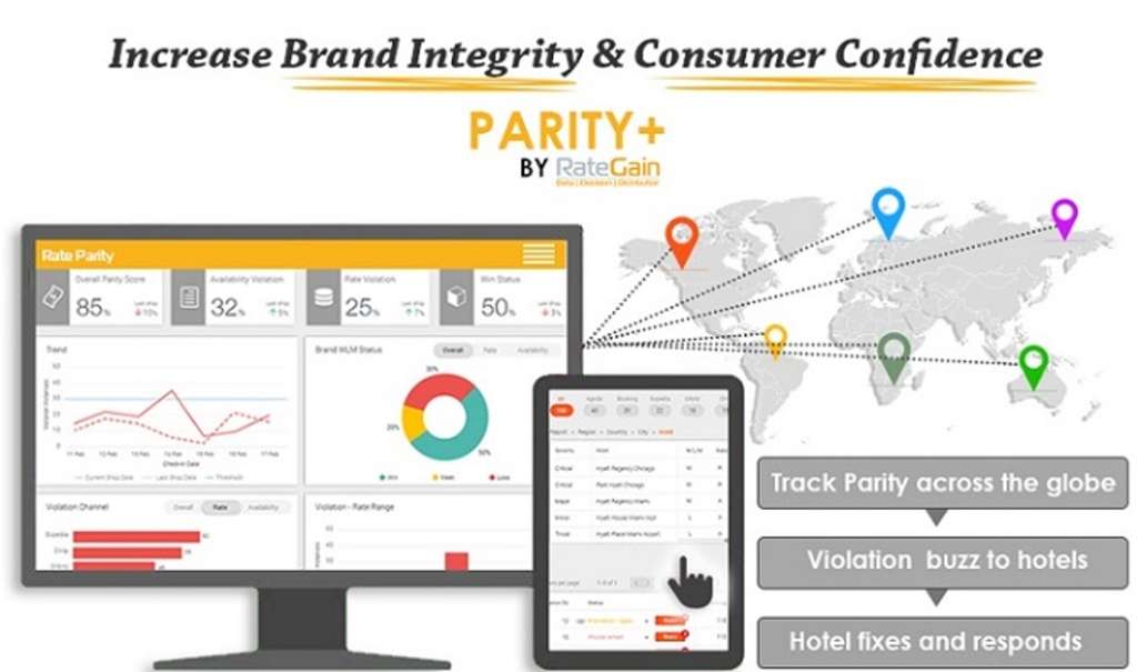 RateGain Launches Advanced Rate Parity Tool to Empower Hotels with a ...