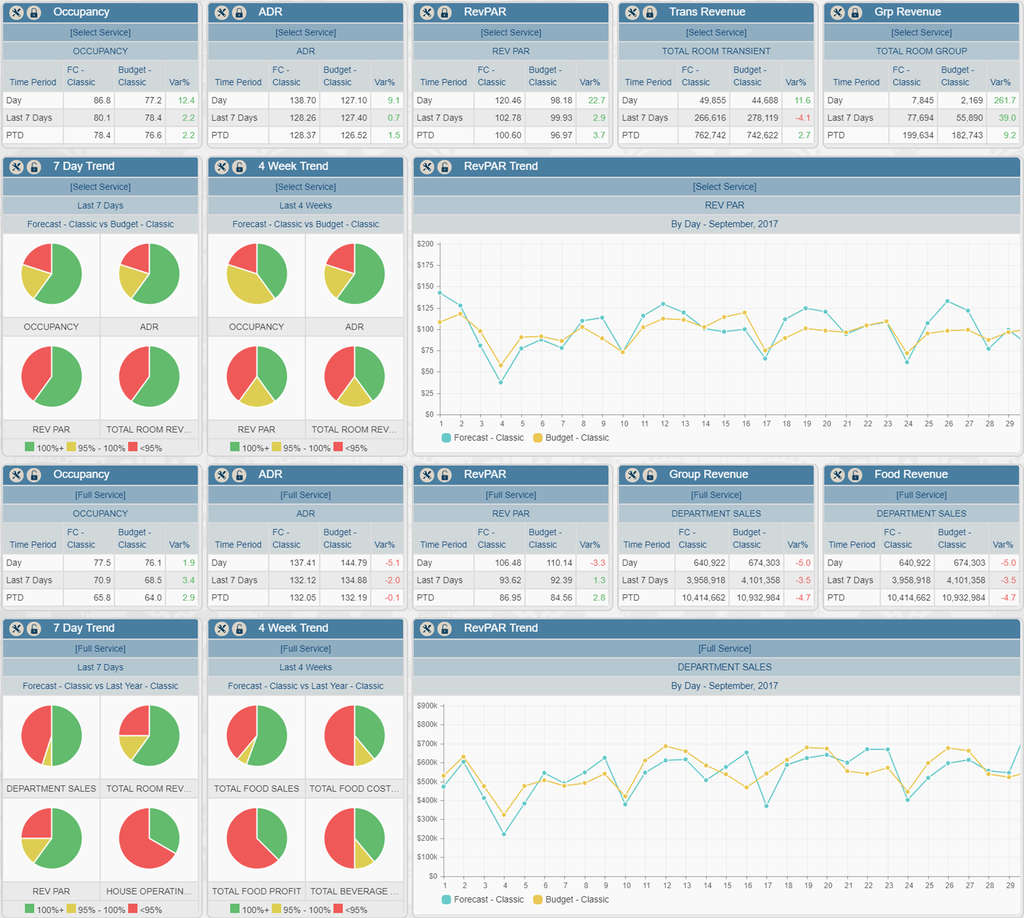ProfitSword Experiences Unprecedented Growth in First Quarter of 2018