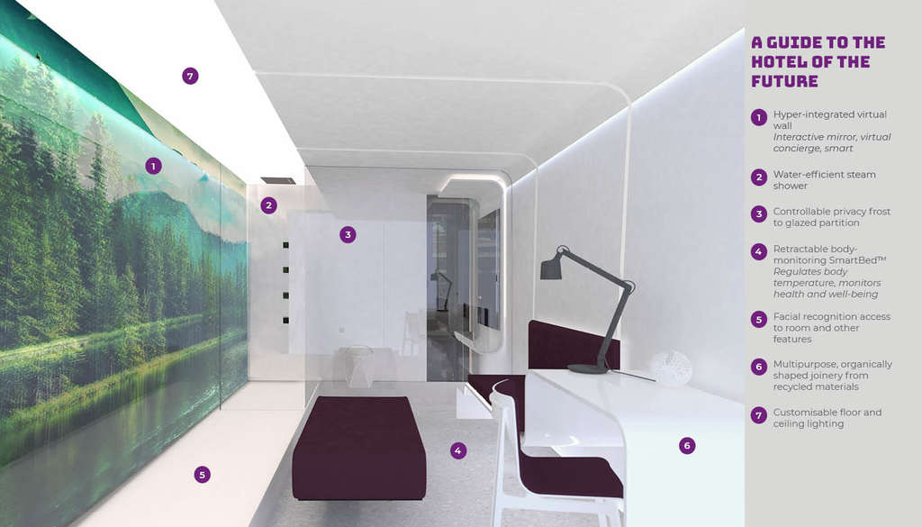 Predictive Room Service And Interactive Mirrors! Could This Be The ...